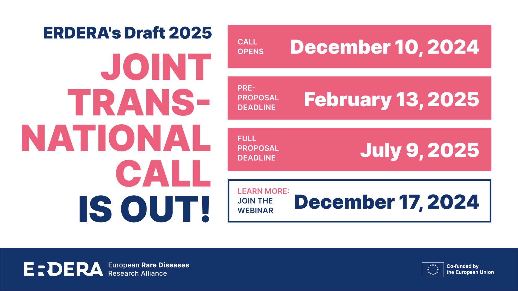 ERDERA pre-announces 2025 Joint Transnational Call for Proposals on ...